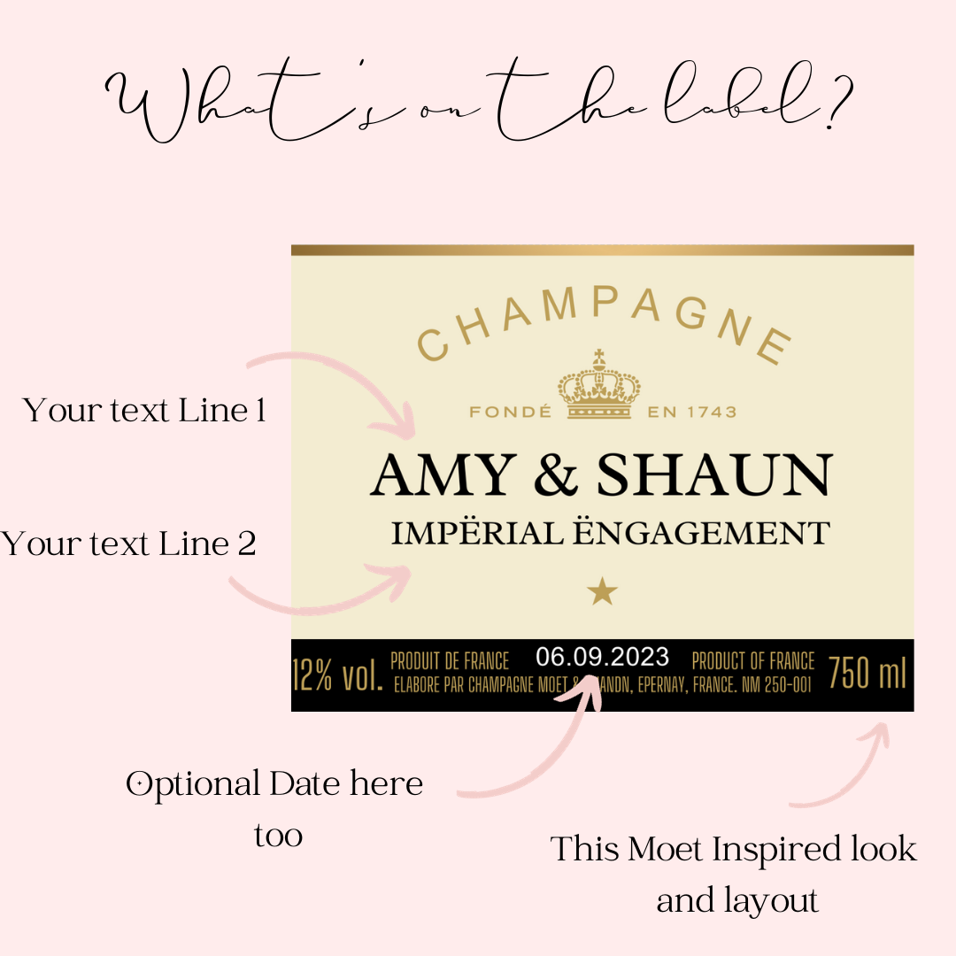 Personalised Champagne Labels - Moet Inspired - LABEL ONLY – Champagne ...